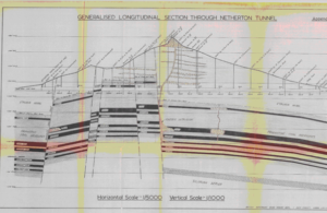Phase 1 Desk Study | Geotechnical Services | Soiltechnics UK